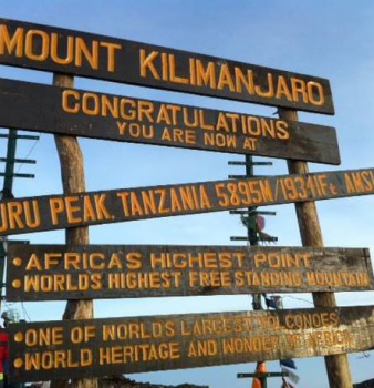 Blog | Peak Planet