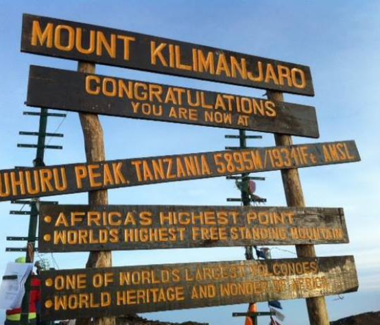 Kilimanjaro’s Wildlife | Peak Planet